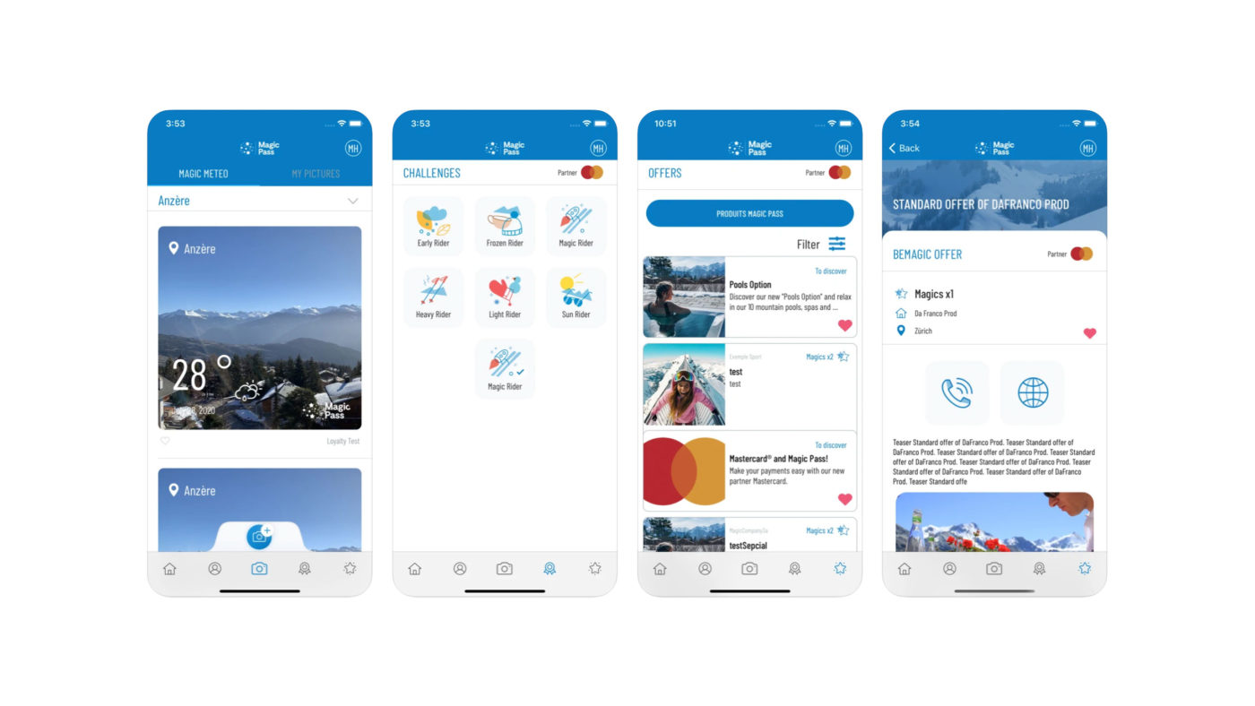 360° communicatie: Magic Pass — Cartoonbase