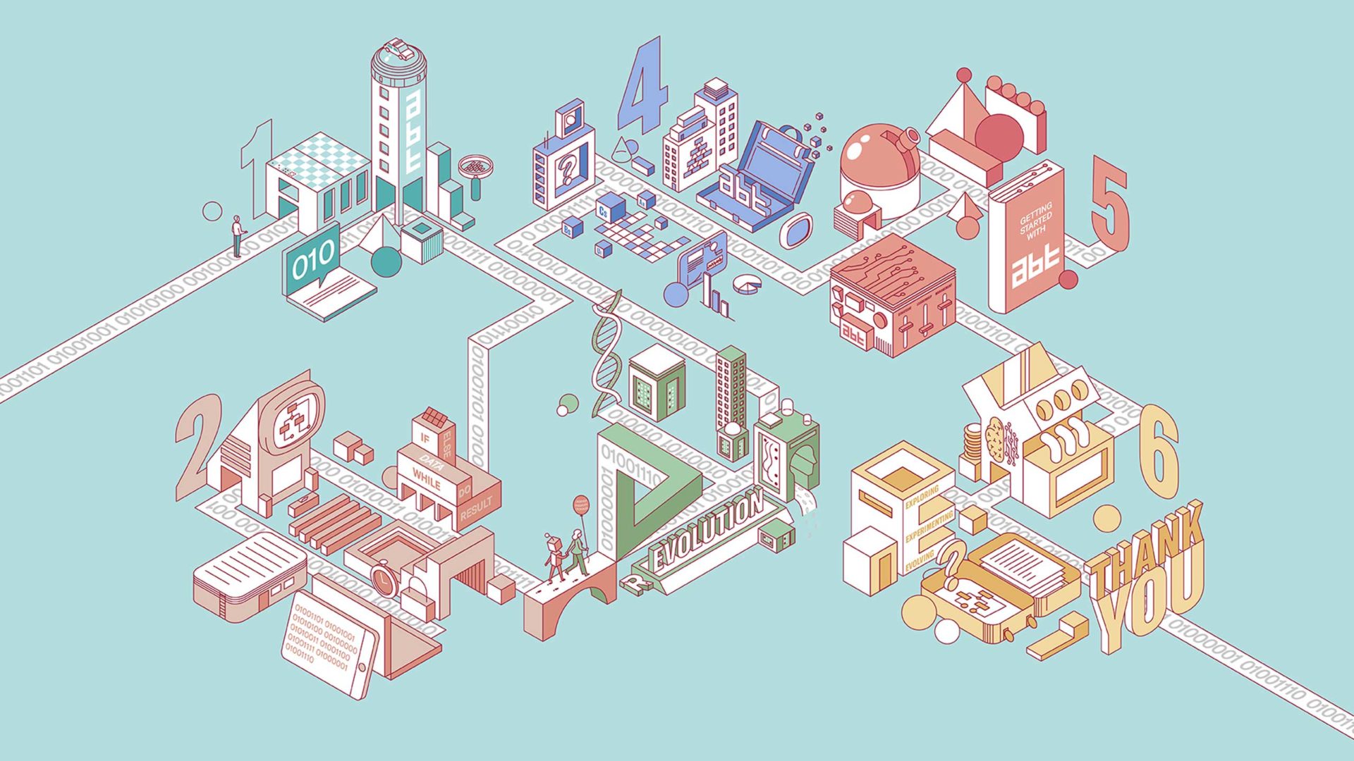 Cartoonbase — Change management: our illustrated model