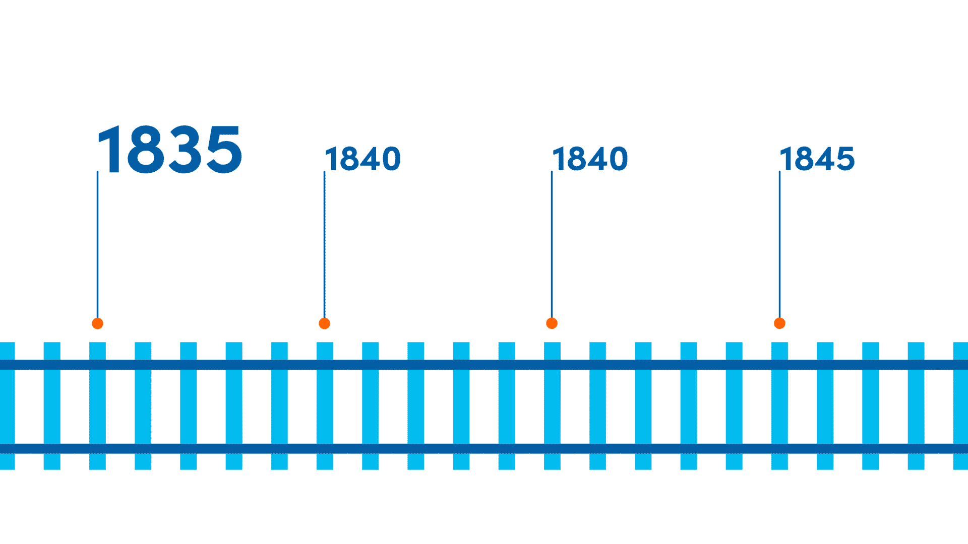A fully aligned visual style for Infrabel – Cartoonbase