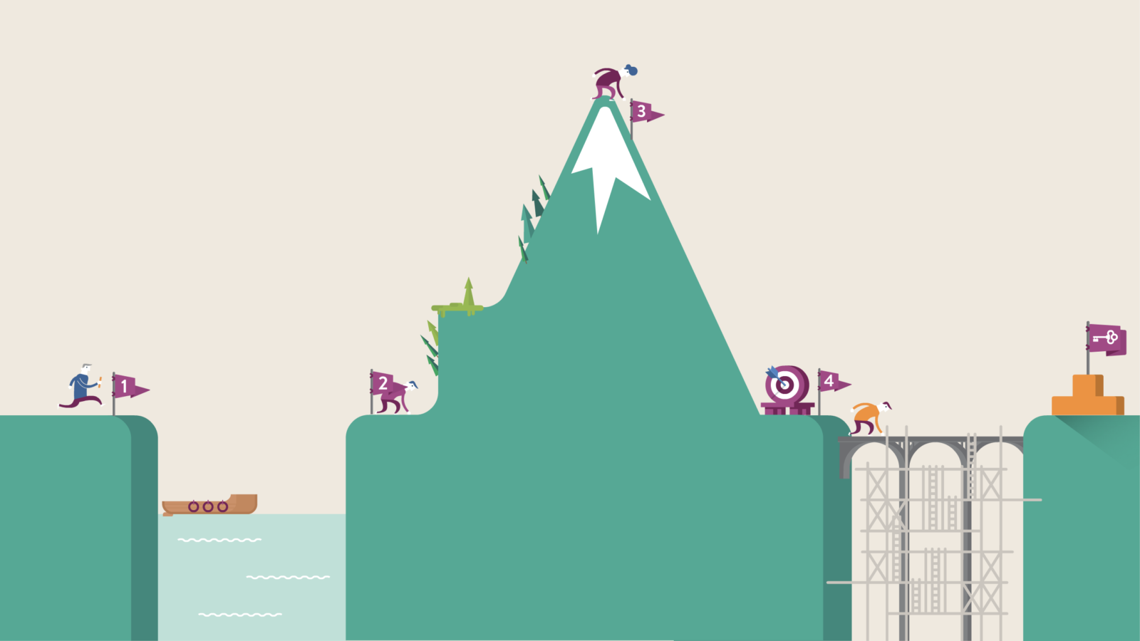 Visual Change Management — Cartoonbase