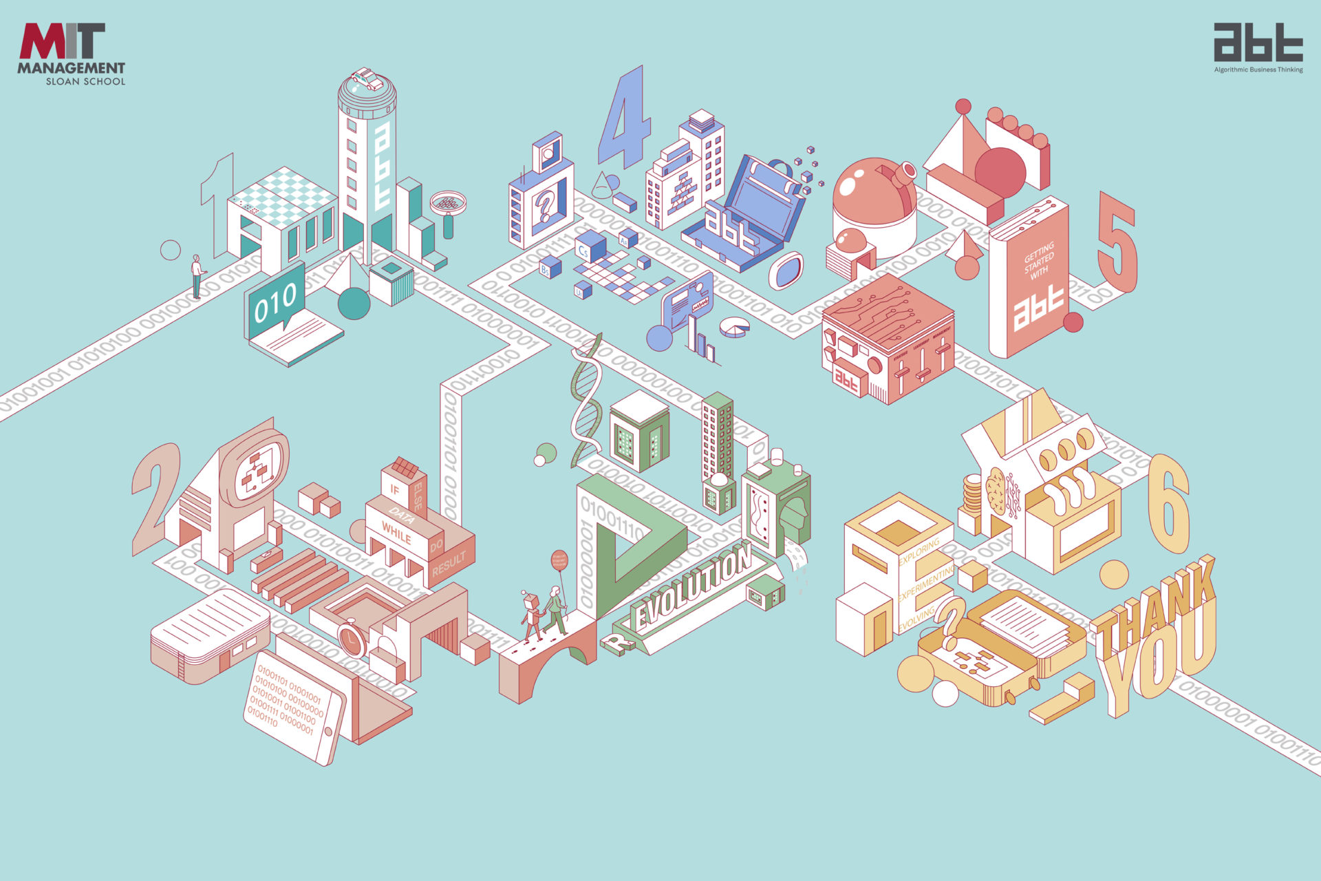 Visual Change Management — Cartoonbase