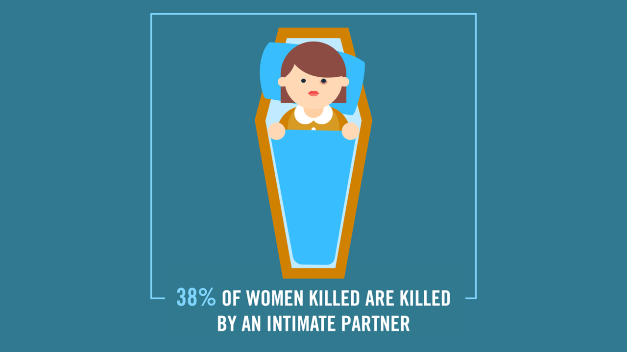 #HerStoryYourStory — Fighting violence against women — Cartoonbase