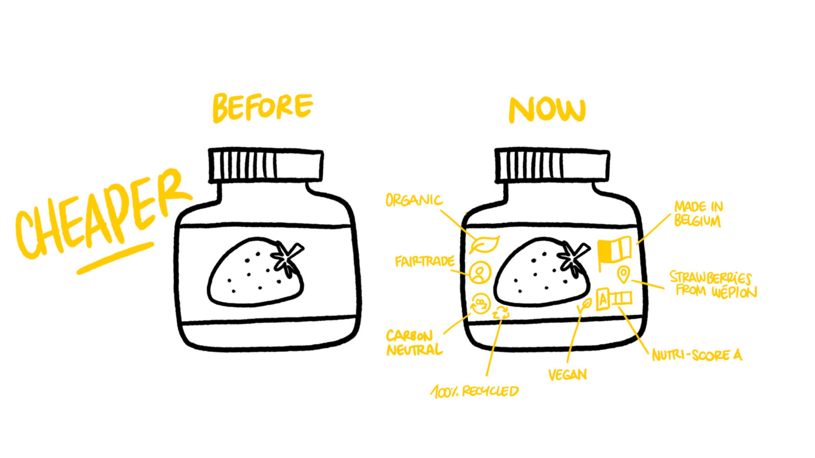 We are founders — Storytelling for entrepreneurs — Cartoonbase